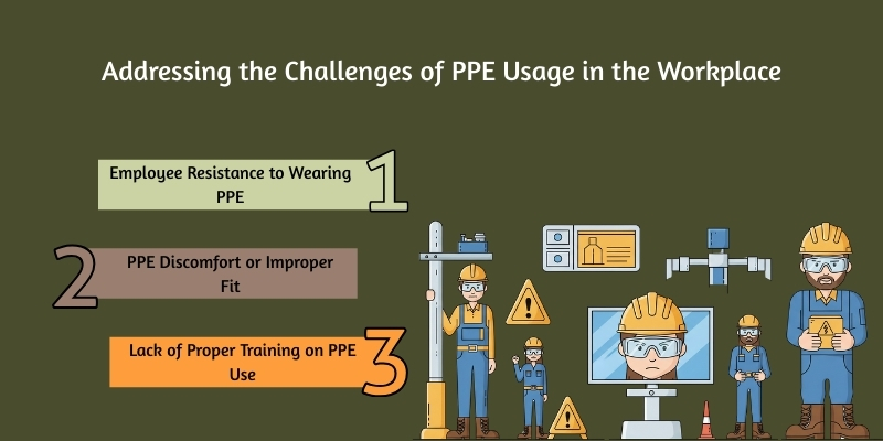 Top 10 Personal Protective Equipment Statistics You Can't Ignore