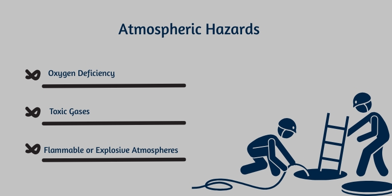10 Key Statistics of Confined Spaces Revealing Major Risks