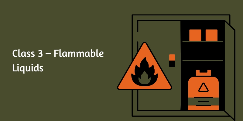 What are the Classes of Dangerous Goods and their Hazards