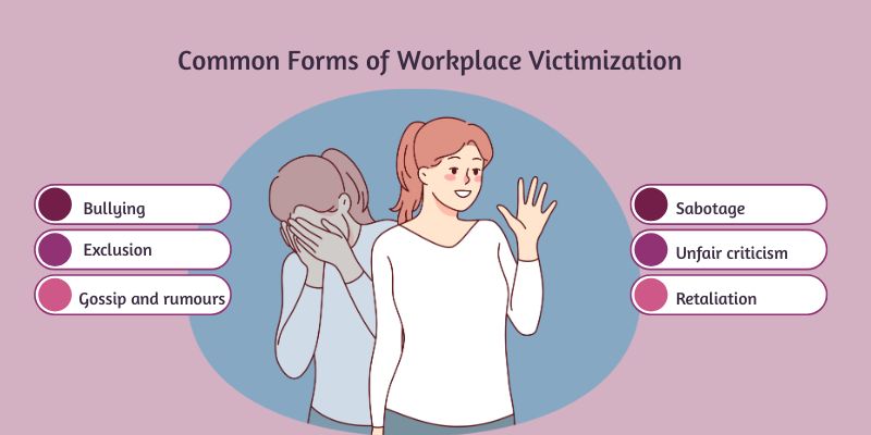 How to Recognize and Combat Victimization in the Workplace
