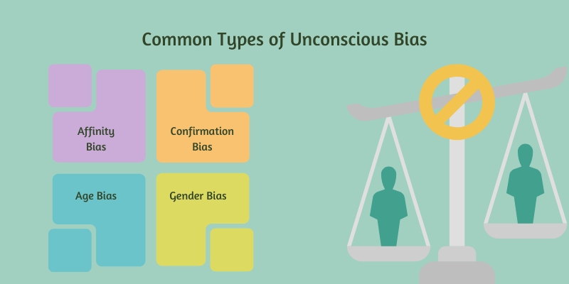 What is Unconscious Bias and How to Overcome Them