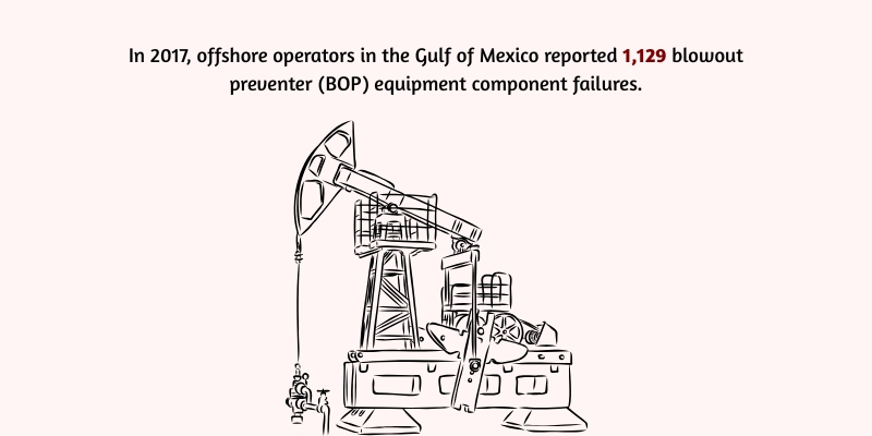 10 Alarming Oil Rig Safety Statistics Highlighting Ongoing Risks
