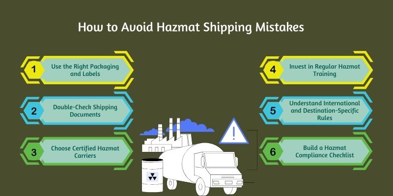 Common Mistakes in the Transport of Dangerous Goods