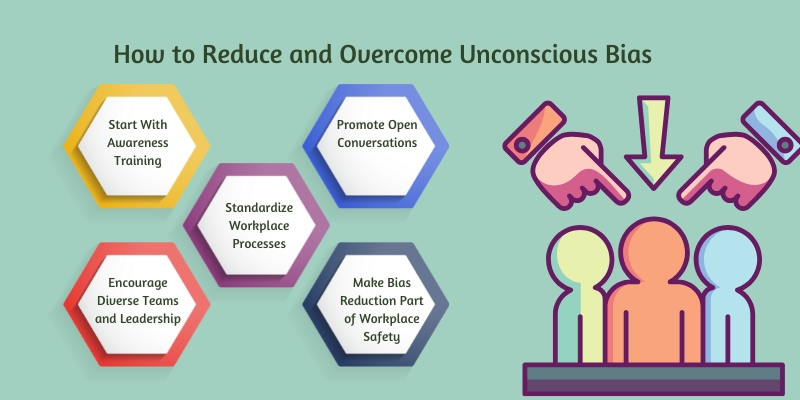 What is Unconscious Bias and How to Overcome Them