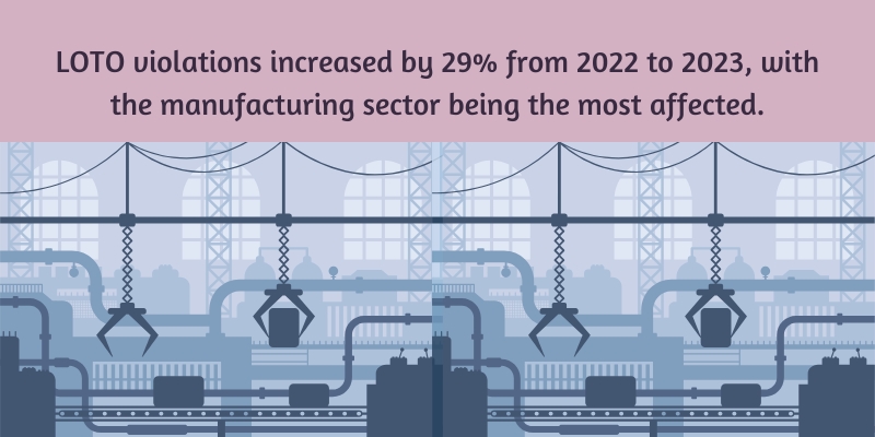 Top 10 Critical Statistics on Lockout/Tagout LOTO Safety