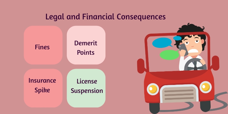 The Dangers of Distracted Driving and How to Avoid Them