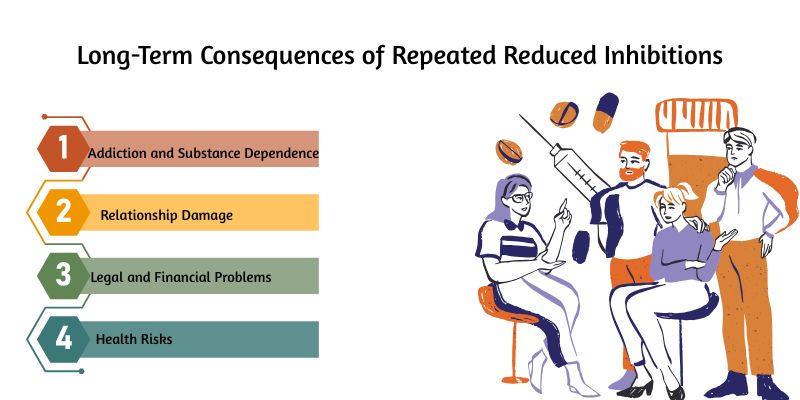 The Risks of Reduced Inhibitions & Substance Use