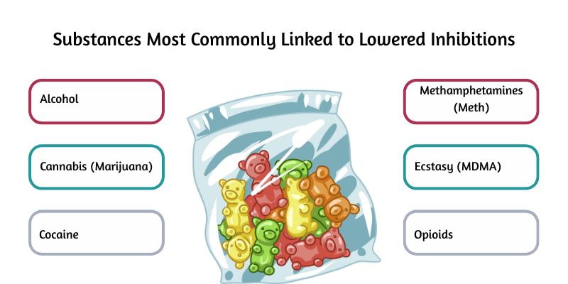 The Risks of Reduced Inhibitions & Substance Use