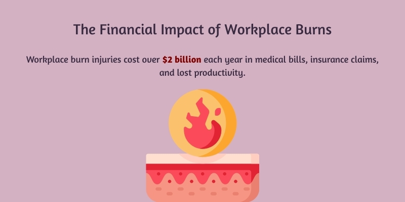 10 Shocking Burn Injury Statistics Everyone Should Know
