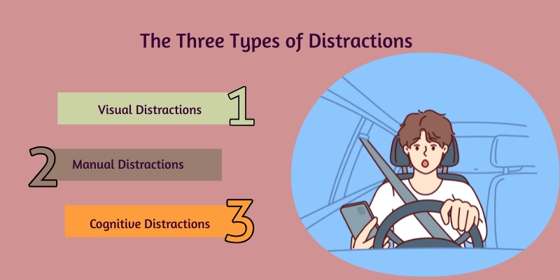 The Dangers of Distracted Driving and How to Avoid Them
