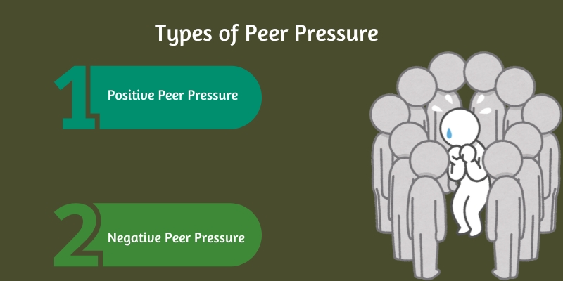 Effects of Peer Pressure in the Workplace & How to Deal With It