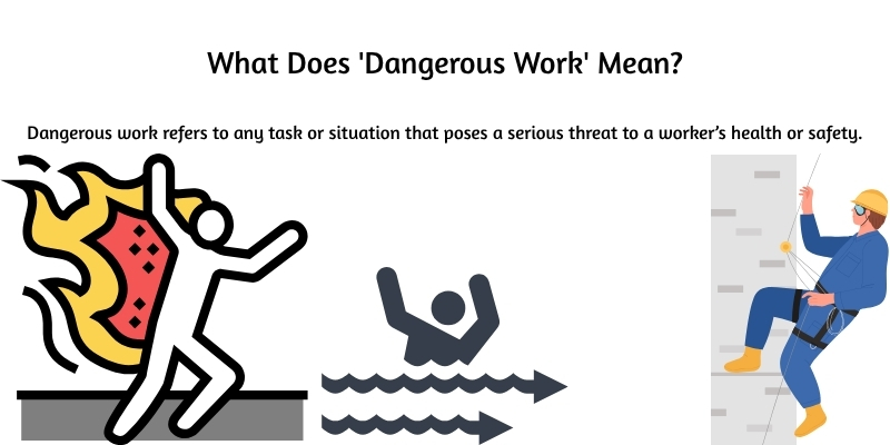 What is Your Right to Refuse Dangerous Work Under WHMIS