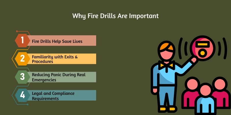 How to Conduct a Fire Drill at Work