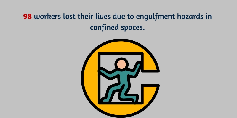 10 Key Statistics of Confined Spaces Revealing Major Risks